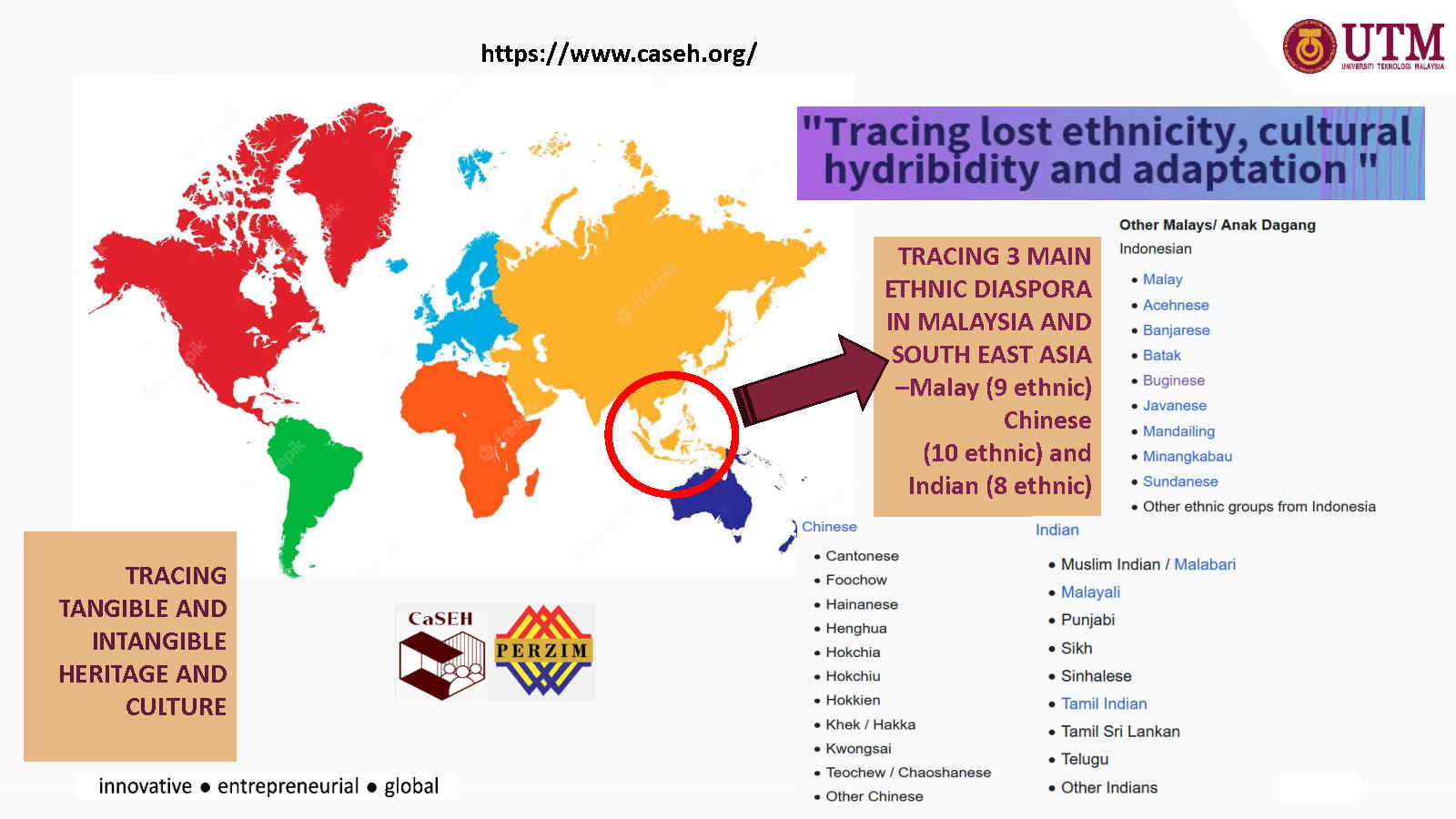 COLLABORATIVE DIALOGUE SESSION BETWEEN UNIVERSITI TEKNOLOGI MALAYSIA ...